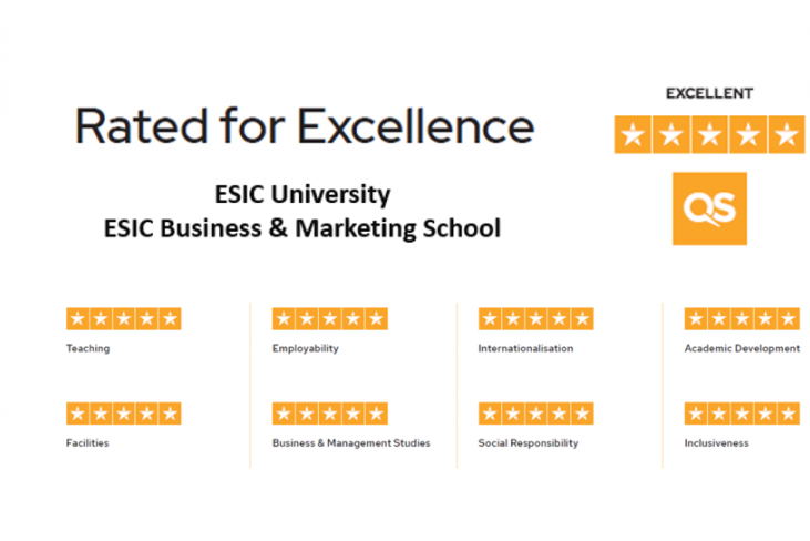 ESIC University y ESIC Business & Marketing School Certificadas con 5 ...